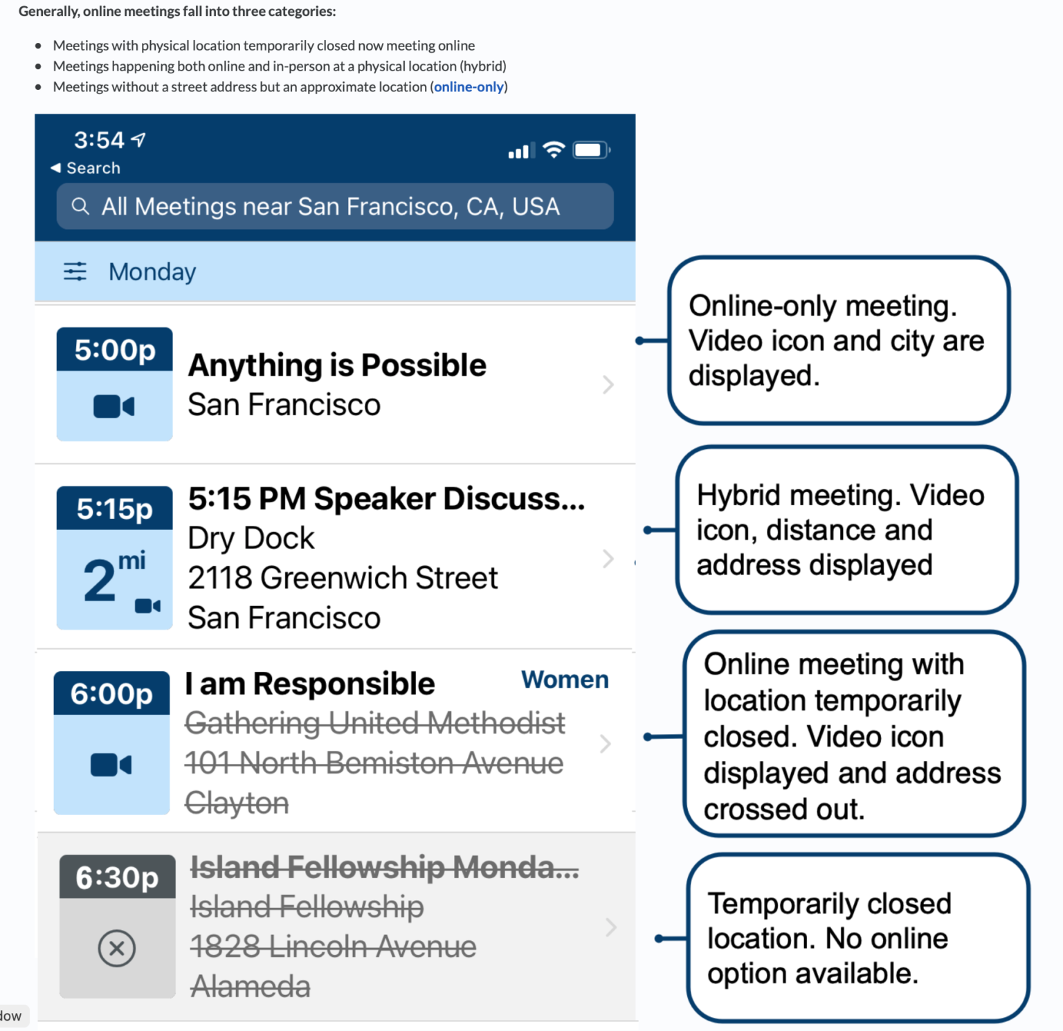 Meeting Guide App Legend – Fort Worth AA Central Office
